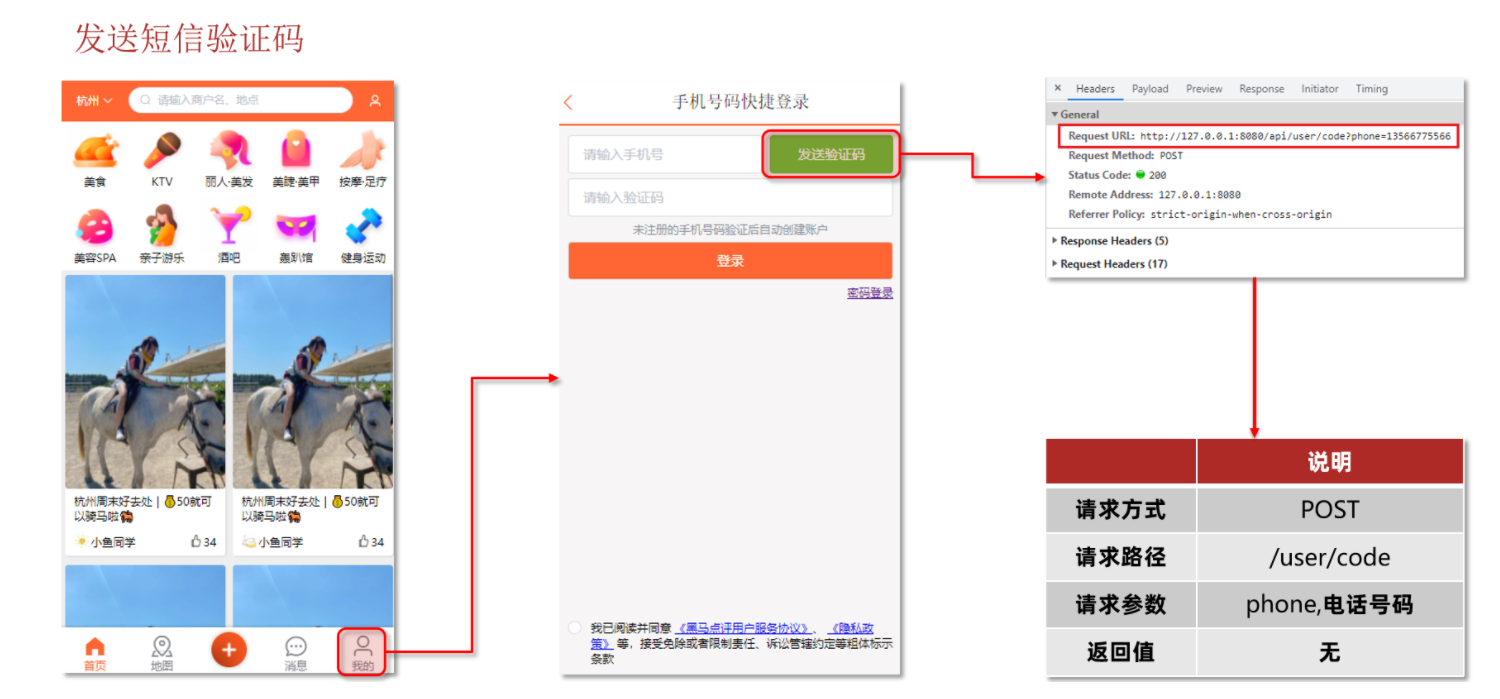GitHub - CodeTeng/RedisCase: 详细介绍了Redis的基础与高级的语法，包括集群，哨兵，雪崩，击穿等等，并且还包含了一些Redis的典型案例