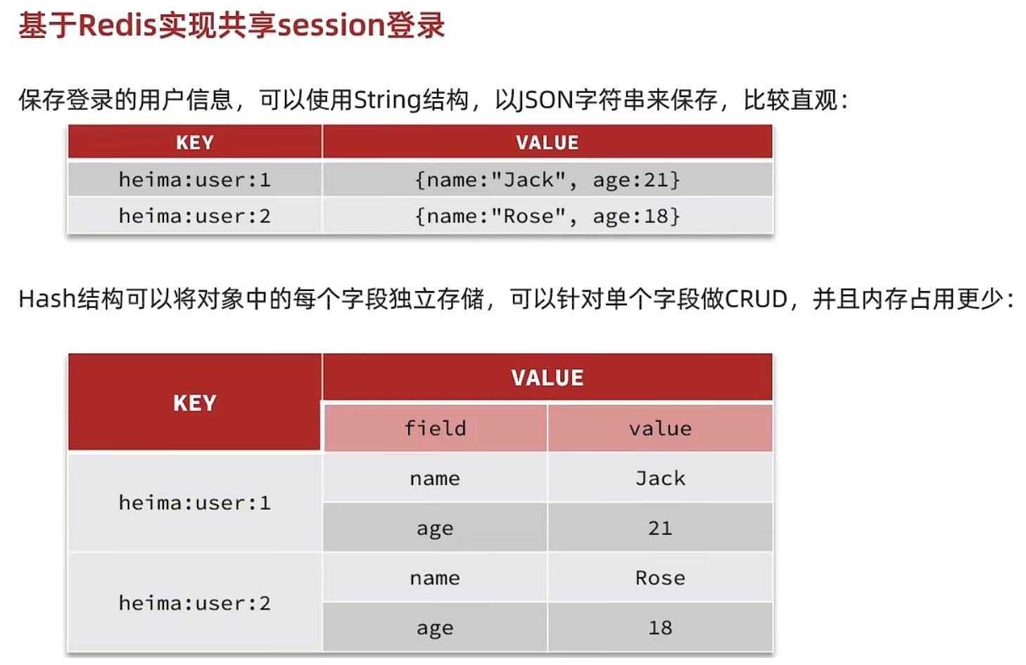 GitHub - CodeTeng/RedisCase: 详细介绍了Redis的基础与高级的语法，包括集群，哨兵，雪崩，击穿等等，并且还包含了一些Redis的典型案例